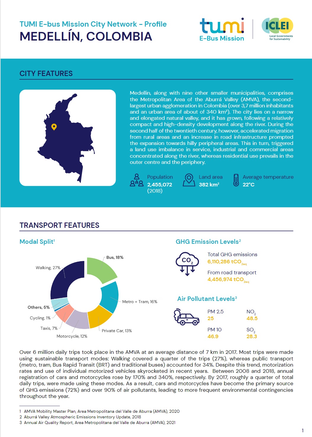 TUMI E-bus Mission City Profiles - Medellin, Colombia - ICLEI ...
