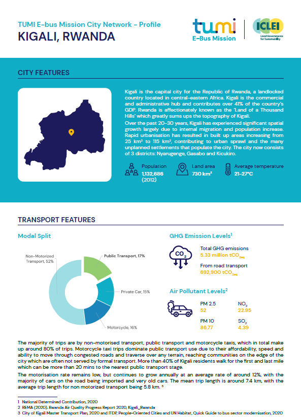 TUMI E-bus Mission City Profiles - Kigali, Rwanda - ICLEI Sustainable ...